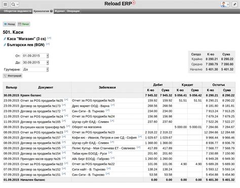 Оборотна ведомост