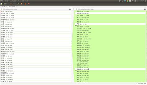 阅读源码后的两个疑问 · issue 32 · smoothnlp smoothnlp · github