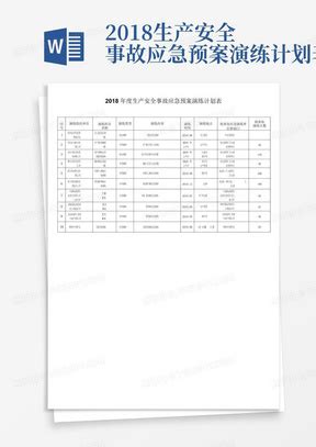 2023年度应急预案演练计划Word模板下载 编号qbazpvbe 熊猫办公