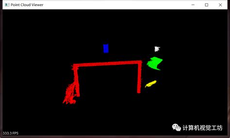 大盘点！汇总点云分割算法，涉及ransac、欧式聚类、区域增长等 Csdn博客