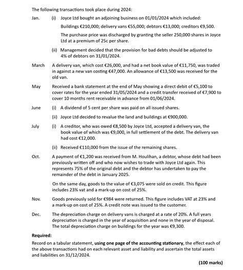 Tabular Statements Leaving Cert Accounting Higher Level Past Paper