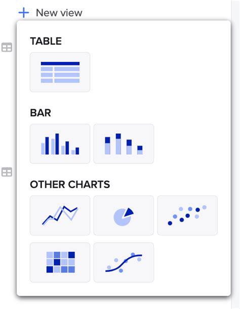 Analyze Data With Benchling Analysis Benchling