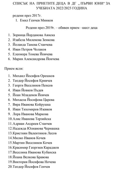 Списък приети деца за 2022 2023 г ДГ Първи юни