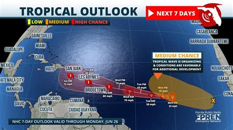 Update Tropical Storm Bret No Longer Expected To Become The Seasons First Hurricane Wfsu News