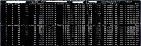 左膀mongostat，右臂mongotop——mongodb的监控之道 晒太阳的兔子很忙 博客园