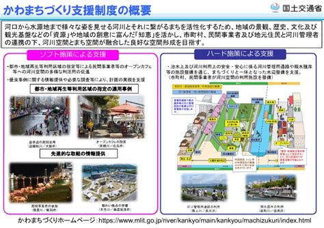 河川を活かしたまちづくり ～北海道かわまちづくり～ ｜北海道開発局