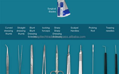 Customized Label Dissection Set 30 Pieces Dissection Kit 2022 High