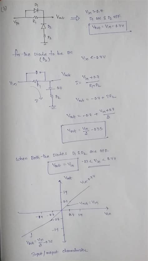 Solved Assuming Vdon 07 V For Each Diode Plot The Inputoutput Course Hero