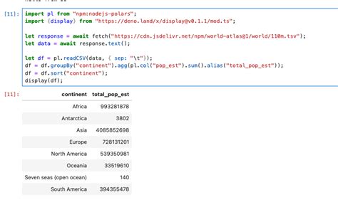 How To Run Javascript In Jupyter Notebook Znote