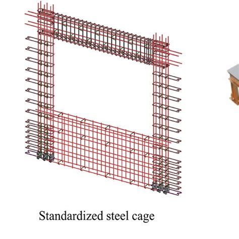The Secondary Splitting Modularity Of The Pc Component Download Scientific Diagram