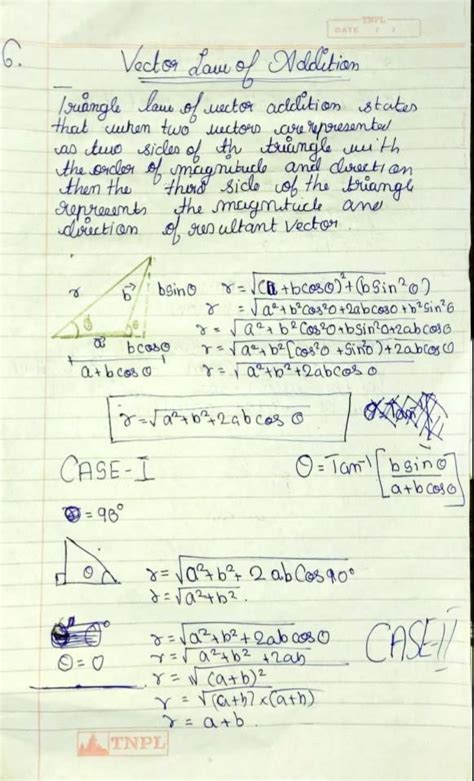 What Is Triangle Law Of Vector Addition Related Adding Vectors EduRev Class Question