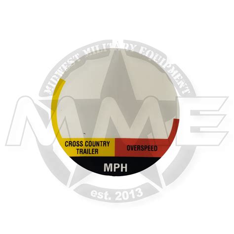 Decal Speedometer