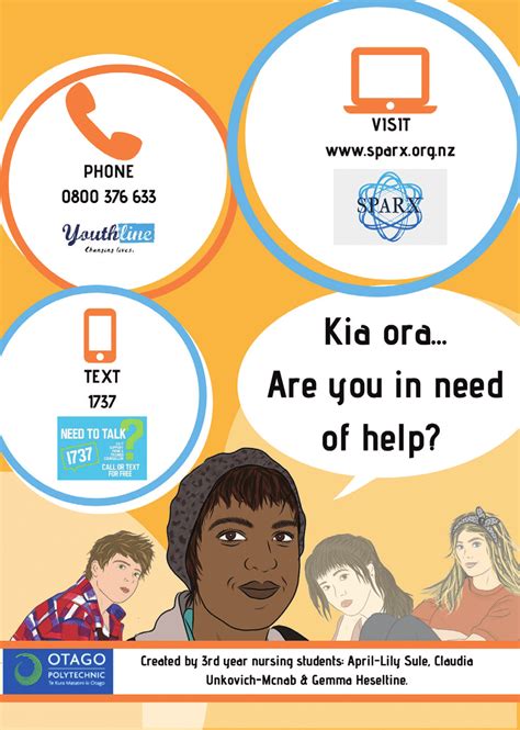 And 4 6 Illustrate Some Of The Resources We Developed Download Scientific Diagram