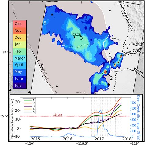 Spatiotemporal Progression Of Deviation From The Multiyear Trend A Download Scientific