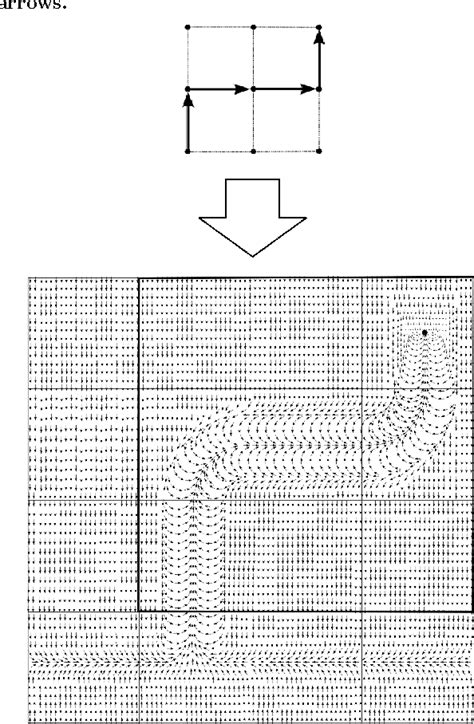 Figure 1 From Query Complexity Of Approximate Nash Equilibria