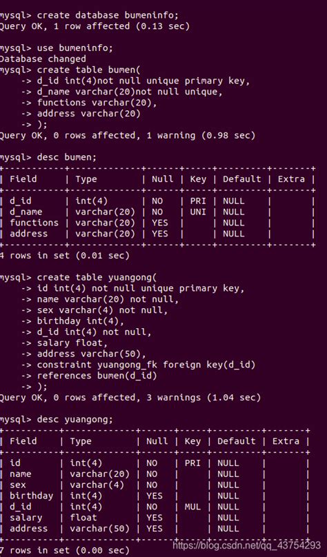 Mysql数据库表数据的查询操作实验查询选修了计算机基础的女生人数并为该列起别名 Csdn博客