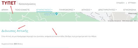 ΕΤΟΙΜΟΣ Ο ΔΙΟΝΥΣΟΣ ΝΑ ΚΑΕΙ ΟΙ ΕΙΚΟΝΕΣ ΠΑΝΩ ΑΠΟ ΤΙΣ ΠΑΙΔΙΚΕΣ ΚΑΤΑΣΚΗΝΩΣΕΙΣ ΤΟΥ Τ Υ Π Ε Τ