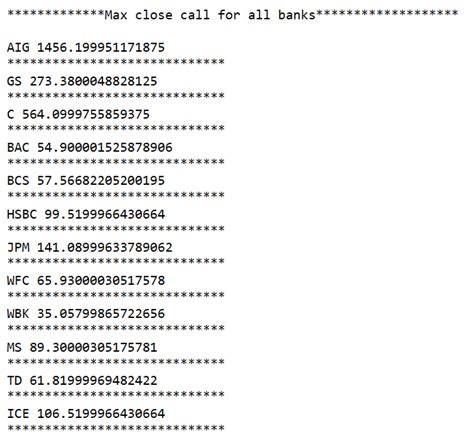 Github Akash16511stockanalyzerandvisualizerusingvoice