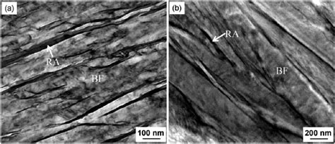 Tem Micrographs Of Bainitic Ferrite Bf And Retained Austenite Ra Download Scientific