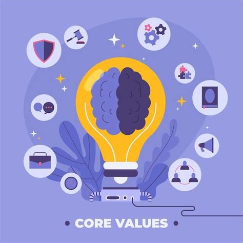 Hand Drawn Flat Core Values Concept Premium Vector How To Draw