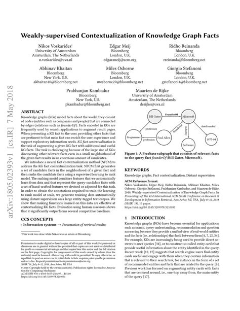 Weakly Supervised Contextualization Of Knowledge Graph Facts Deepai