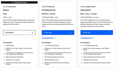 Dropbox Replay Pricing Cost And Pricing Plans