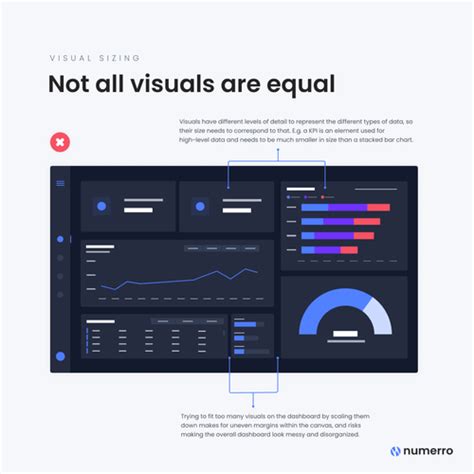 The Complete Guide To Power BI Visuals Custom Visuals