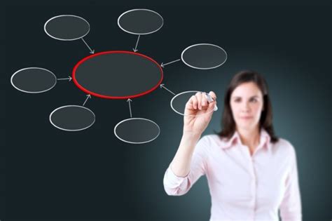 Secrets To Getting Things Done Hellen Buttigieg Hypnotherapy And