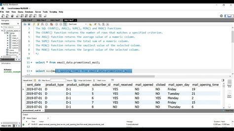 Sql Numeric Function Max How To Calculate Maximum In Sql Sql Max Function With Group By