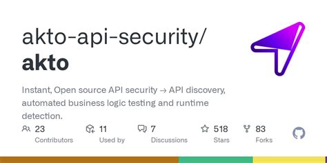 ankita gupta on linkedin github akto api security akto proactive open source api security →
