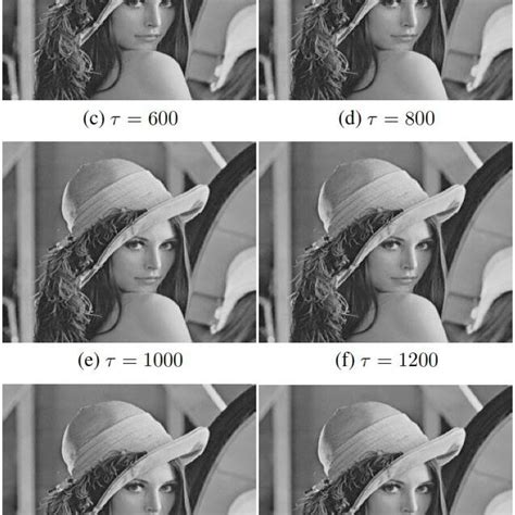 The Stego Image For Different Thresholds Download Scientific Diagram