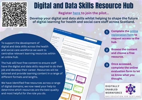 Digital And Data Skills Resource Hub Pilot Launched Scottish Care
