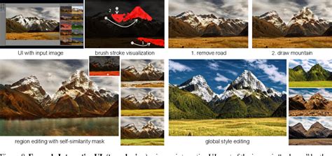 Figure 1 From Swapping Autoencoder For Deep Image Manipulation Semantic Scholar