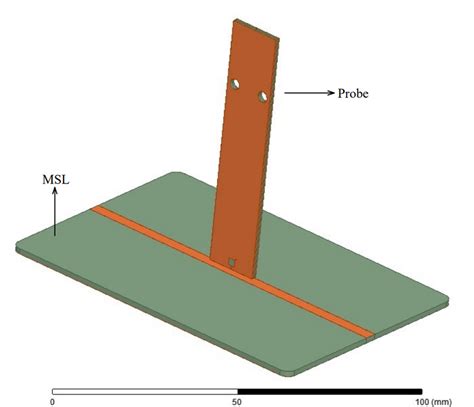 3d Simulation Model Of The Probe And Msl Developed In Ansys Hfss Used Download Scientific