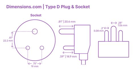 Type F Plug Socket Dimensions Drawings Dimensions Com