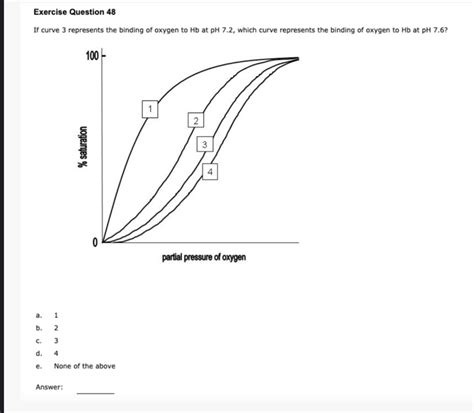 Solved Exercise Question 48 If Curve 3 Represents The