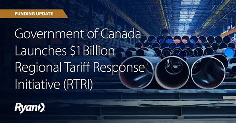 Government Of Canada Launches 1 Billion Regional Tariff Response