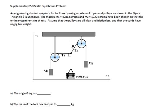 solved supplementary 2 d static equilibrium problem an
