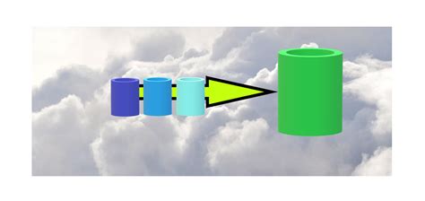 Migrating Business Data Into A Single Oracle C Virtual Private Database