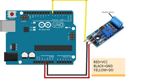 곽병세의 전자노트 3 진동센서 실험