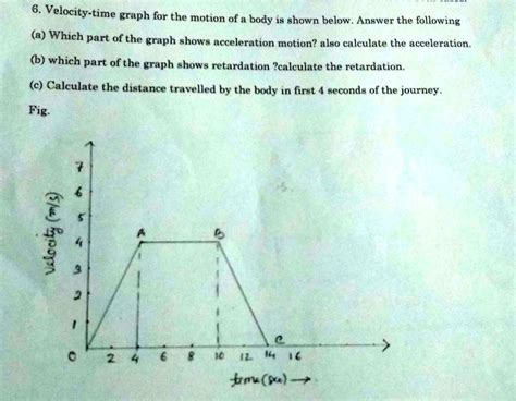 6 Velocity Time Graph For The Motion Of A Body Is Shown Below Answer The Following A Which