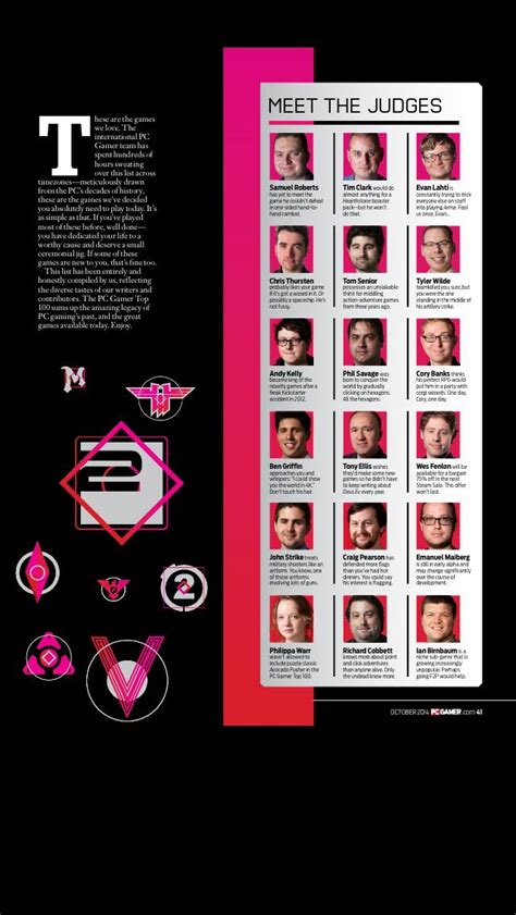 Sidebar Yearbook Design Yearbook I Am Game