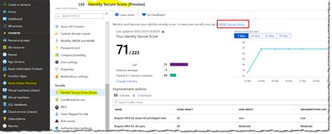 Radimaging Ltd Paul Becks Technical Working Notes For Microsoft Technology Azure Security