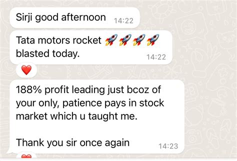 Price Action Simplified Course Rajneesh Dua Classes