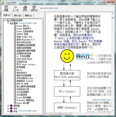 鸟哥的 Linux 私房菜电子书 PDFCHM 完整版下载 最好的优秀Linux入门教程书籍 异次元软件下载