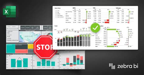 Must Know Tricks For Interactive Excel Dashboards In 2023 Free Webinar