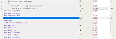 Profiling Optimisation Riot Games Technology