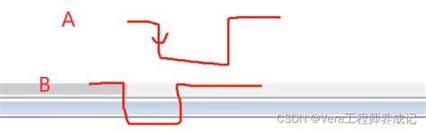 Stm32学习笔记 Exti外部中断（代码部分）对射式红外传感器计次旋转编码器计次exti外部中断代码 Csdn博客