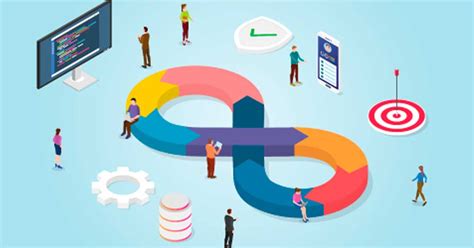 Azure Devops Vs Aws Devops The Ultimate Showdown Of Devops Platforms