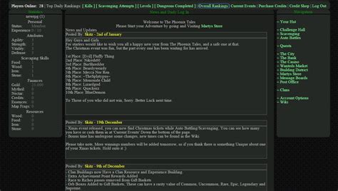 The Phoenix Tales Text Based Browser Game